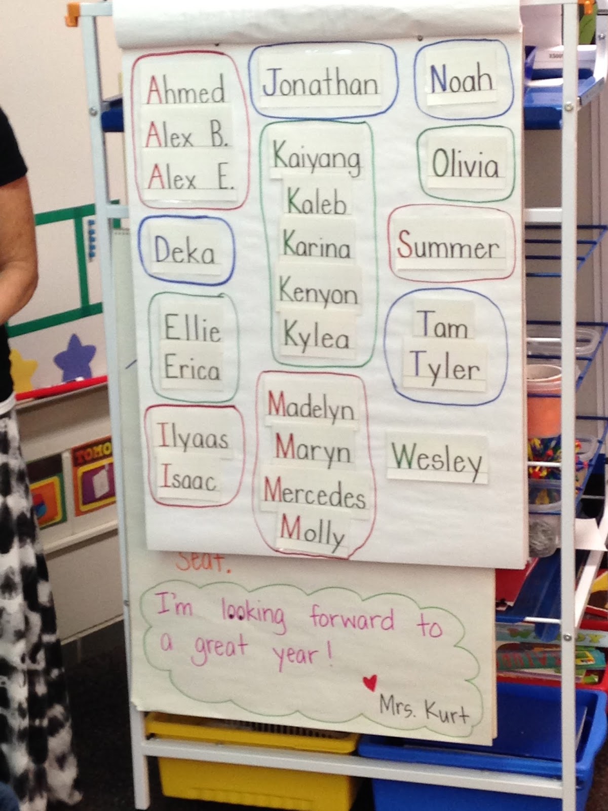 Mrs. Kurt's All Star Kindergarten Blog: Name Chart