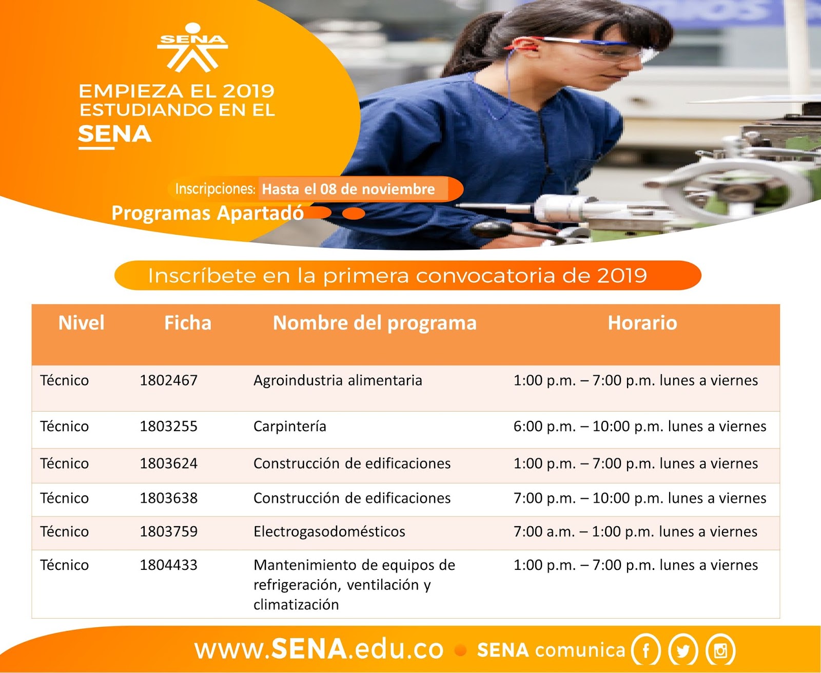 Complejo Tecnológico Agroindustrial Pecuario y Turístico - SENA Regional Antioquia: Apartadó ...