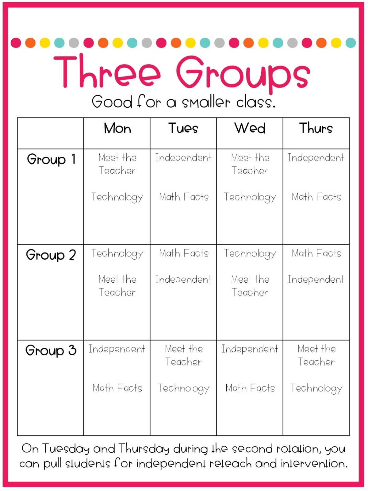 Part 3: Math Center Schedules - Not So Wimpy Teacher