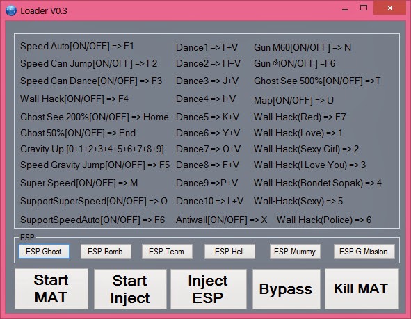 Hack New : Loader V0.3 Update