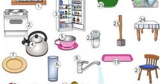 A Best Domestic things for kitchen
