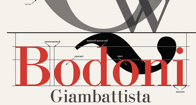 Bodoni Logo