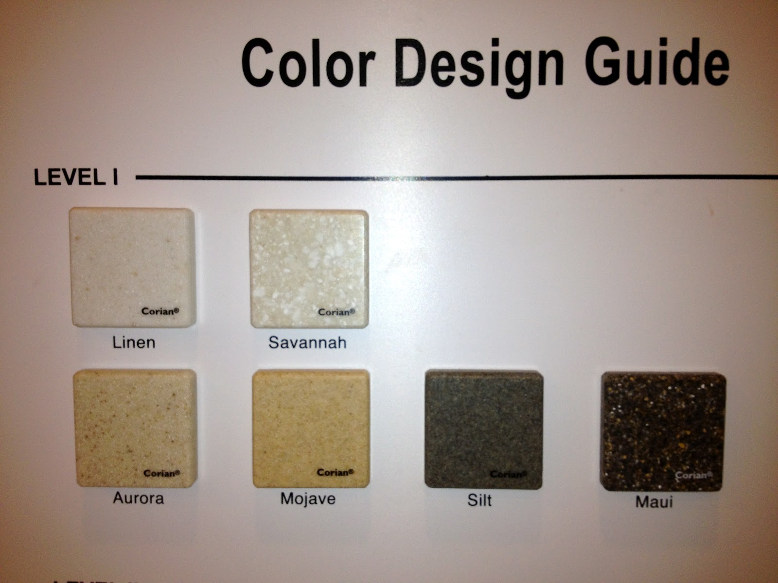 the rome is our new home: Corian Counter Tops