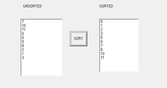 CODING BCA.: VB program to implement Bubble sort.