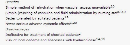 ENFERMERÍA - NURSING: SUBCUTANEOUS FLUIDS