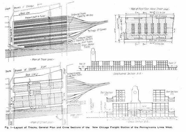 Industrial History: Penssy Freight Houses