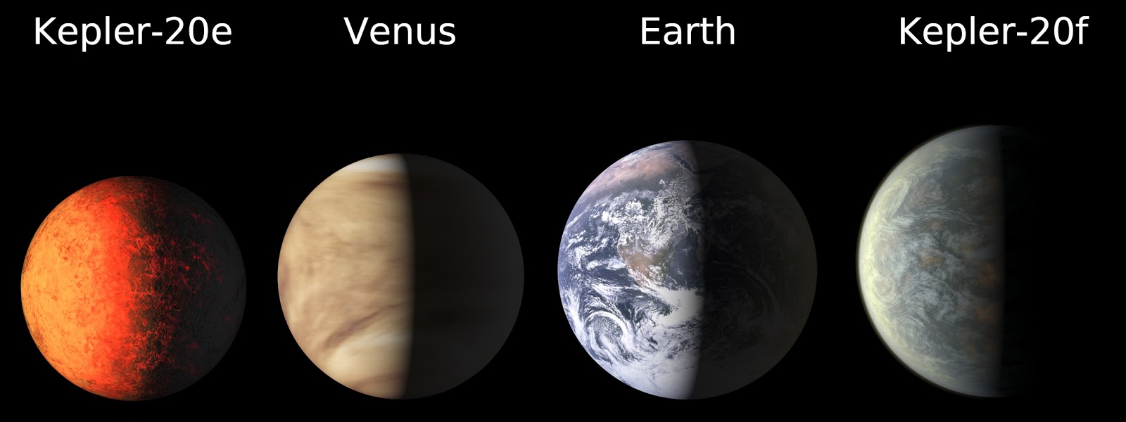 Imagens do Universo: Primeiros exoplanetas do tamanho da Terra