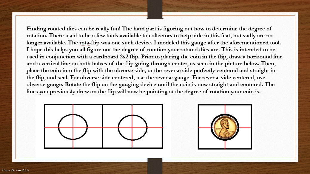 Adventures in Coin Roll Hunting: Rotated Dies : Explanation and ...