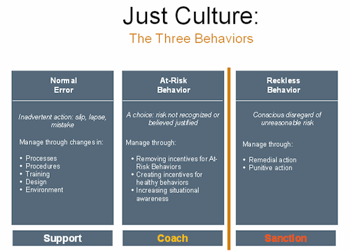 Adverse Events | SpringerLink