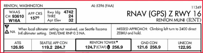 A Flight Instructor's Journal