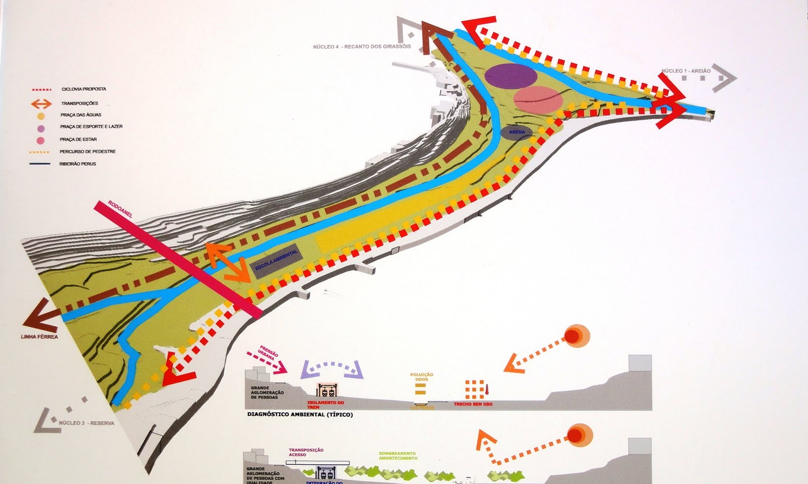 parquelinearperus: Documentos sobre o parque linear de perus