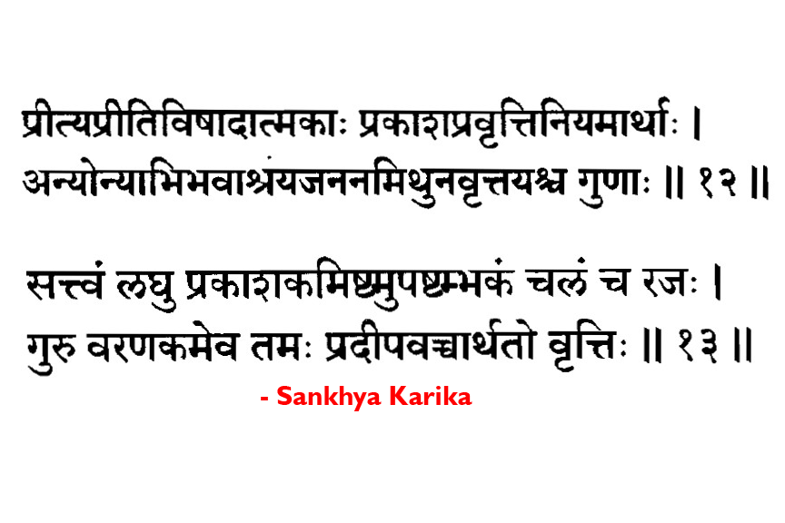 Sacred Science: Sankhya: Hindu Science of Phenomenology