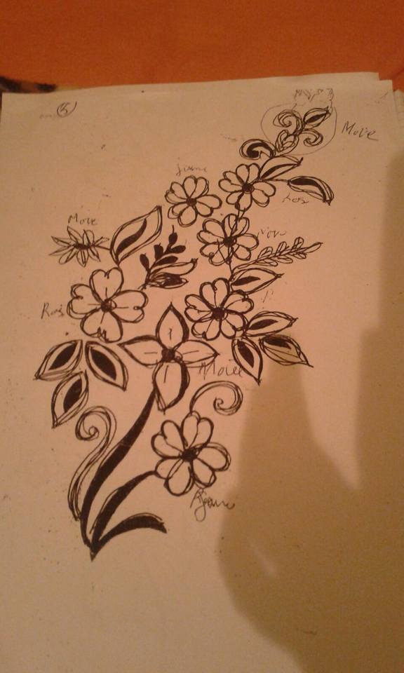 رشمات الطرز الرباطي فالصدر القفطان rachmat tarz rbati