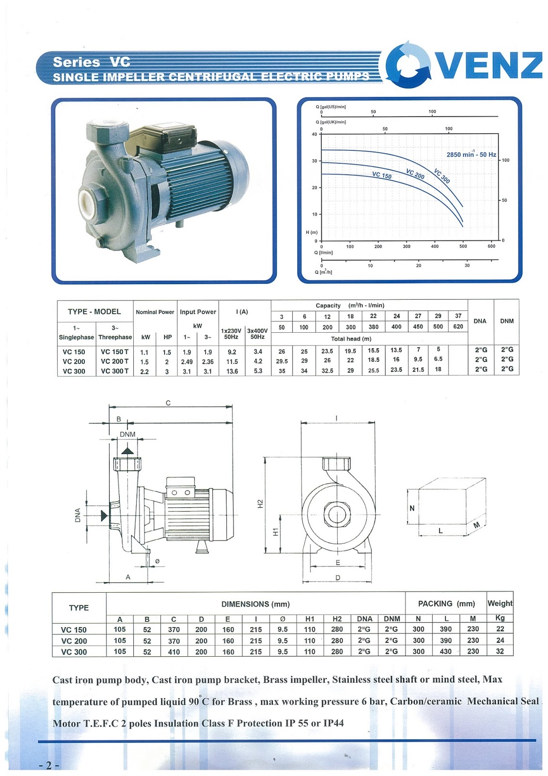 บริษัท มูฟ เอ็นจิเนียริ่ง แอนด์ ซัพพลาย จำกัด: ปั๊มน้ำVenz รุ่น VC ...
