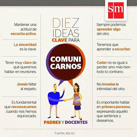 ASÍ VAMOS TRABAJANDO: Para comunicarnos mejor...