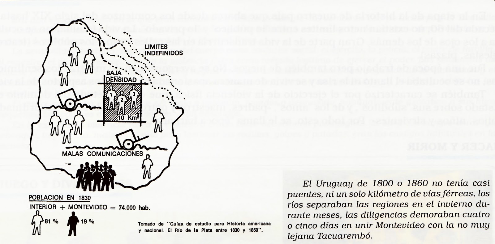 Herodoto33 T Y Tres Uruguay Modernizacion Del Uruguay