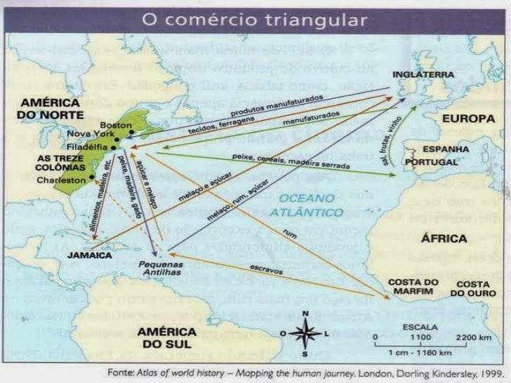 Comércio Triangular e o aumento do controle da metrópole. ~ SÉTIMAHISTÓRIA