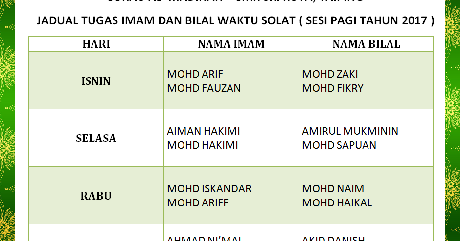 SURAU AL-MADINAH SEMESTA: JADUAL TUGAS - IMAM DAN BILAL