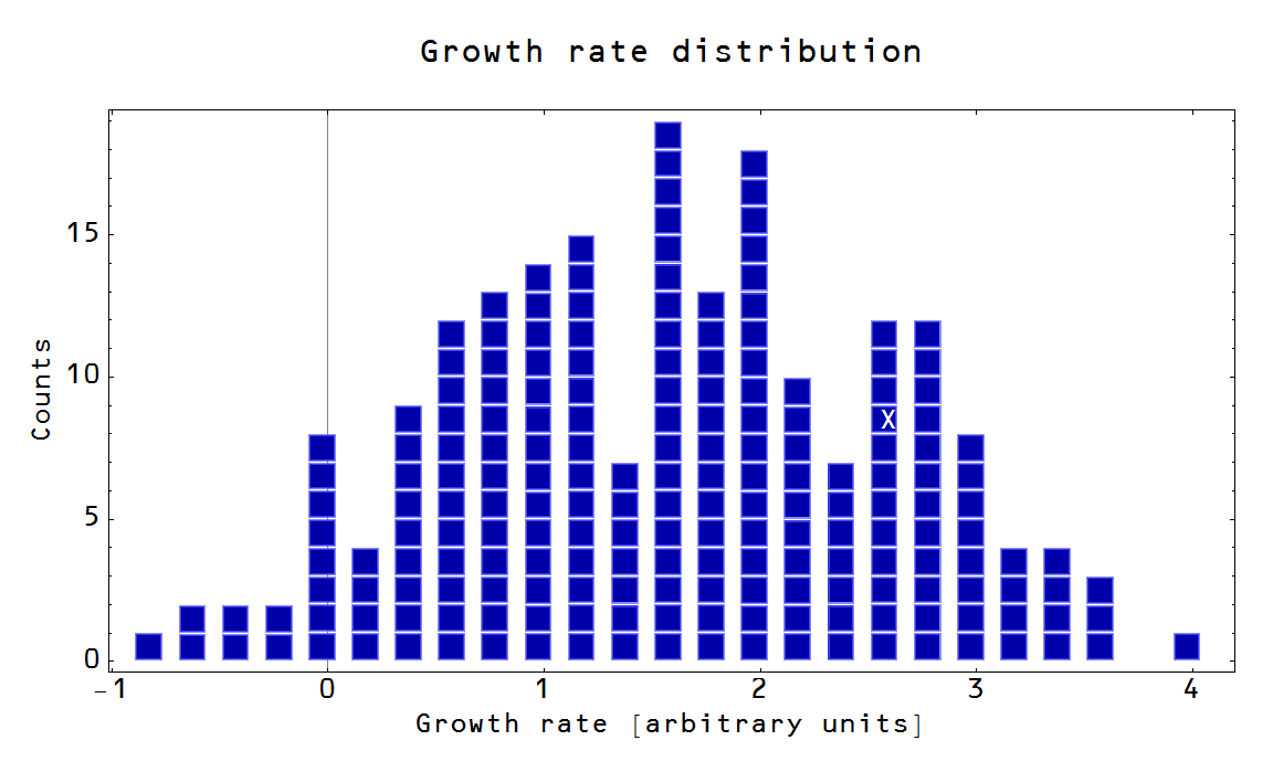 Information Transfer Economics: Keynesian economics in three graphs