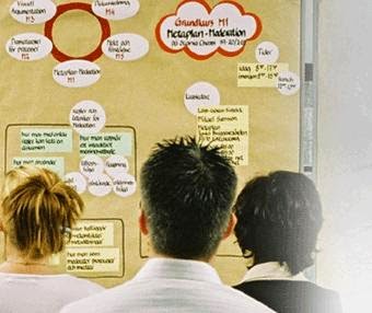 La Caja de las Habilidades: Kit del Facilitador: metaplan (y 3)