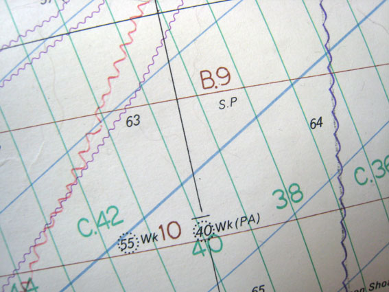 S K E T C H B O O K: March 2011