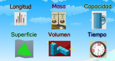 Formación Básica CEPA EL ASTILLERO: MAGNITUDES