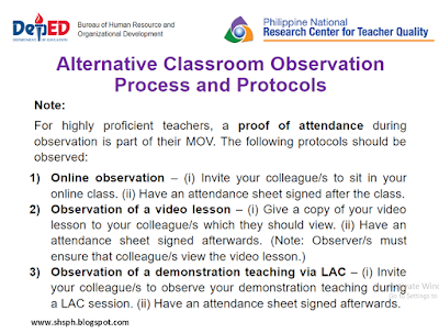 How classroom observation is done for SY 2020-2021