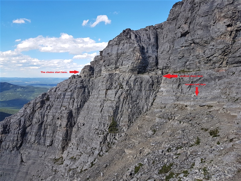 Hiking Mount Yamnuska: Choose Your Own Adventure - Play Outside Guide