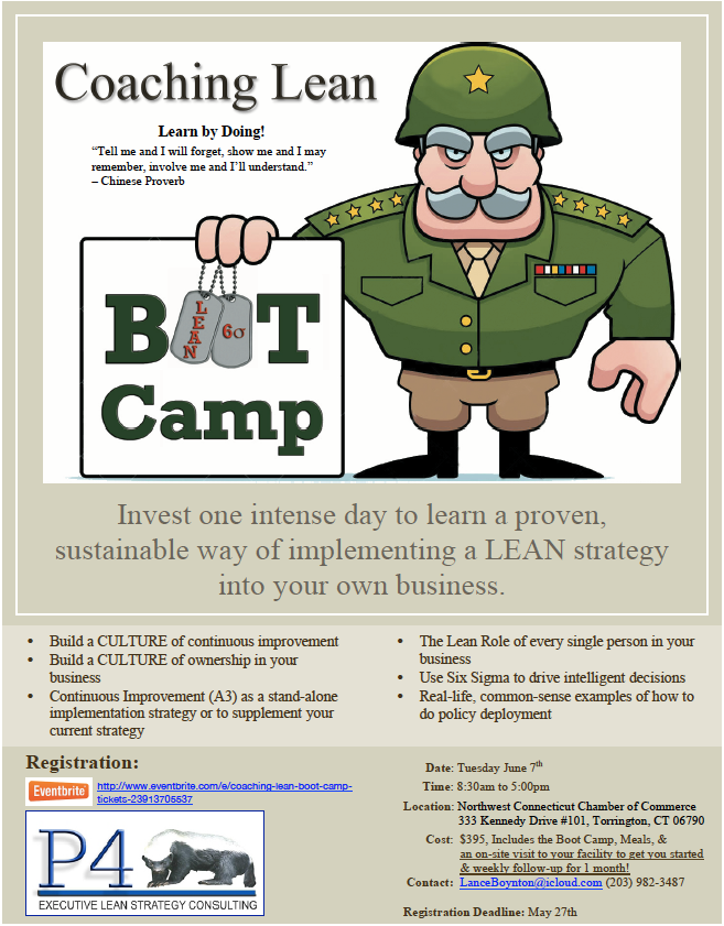 P4 Lean Strategy: Coaching Lean Boot Camp