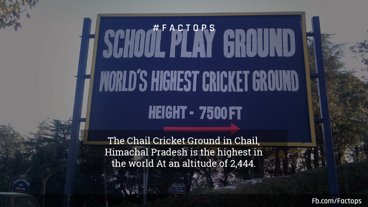 Factops: Fact's about Incredible India