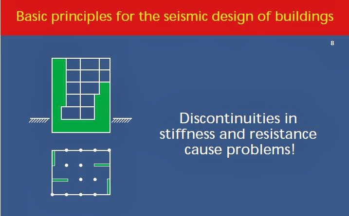 Structure Engineer: Basic principles for the seismic design of building