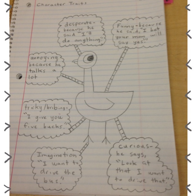 Tricycles and Triangles: Character Traits Lesson Idea