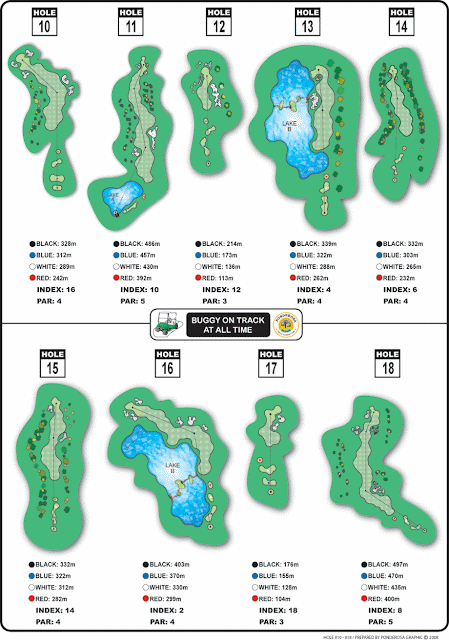 The Singapore Golfer: Score cards and course layout (Johor)