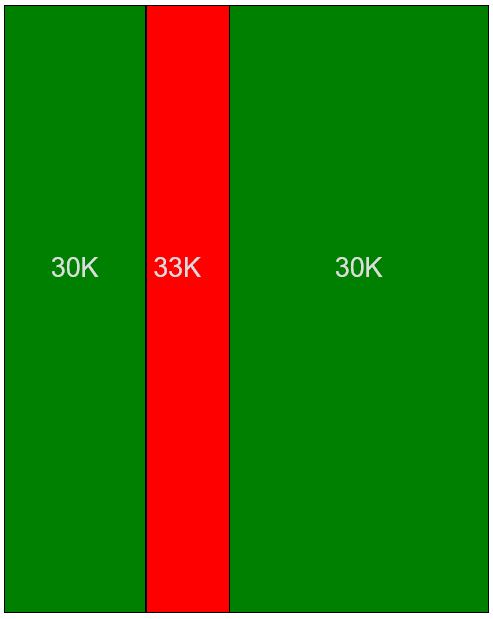 How thick should I plant my corn? - Morning Ag Clips