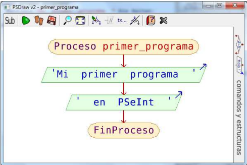 Informática III : DIAGRAMA DE FLUJO EN PSEINT