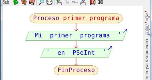 Informática III : DIAGRAMA DE FLUJO EN PSEINT