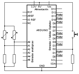 Arduino en español: Serial Call and Response with ASCII