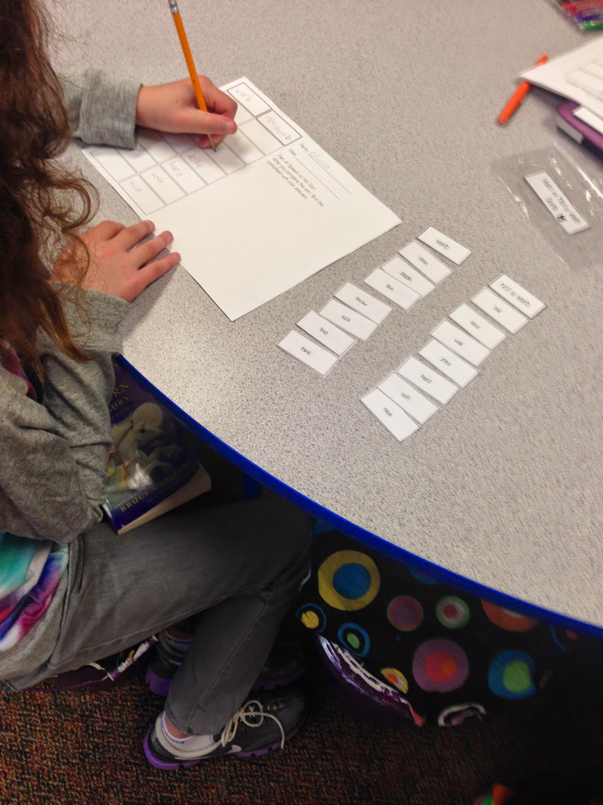 The Resource Teacher: Modifying Assignments Using Photos