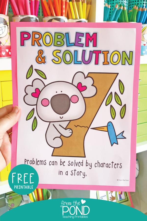 Problem And Solution Poster
