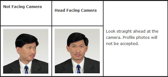 The US Department of State's Guide to Passport and Visa Photography