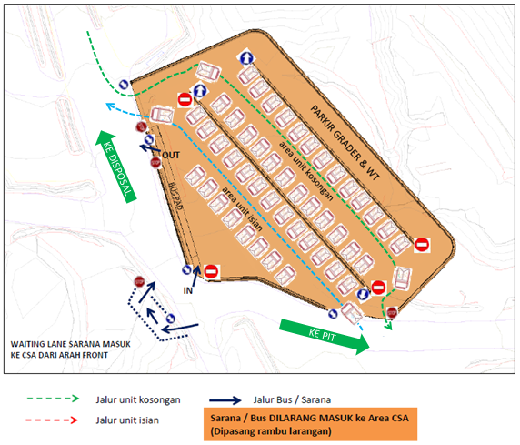 Budak Tambang Jambi Punyo Lokak: CHANGE SHIFT AREA