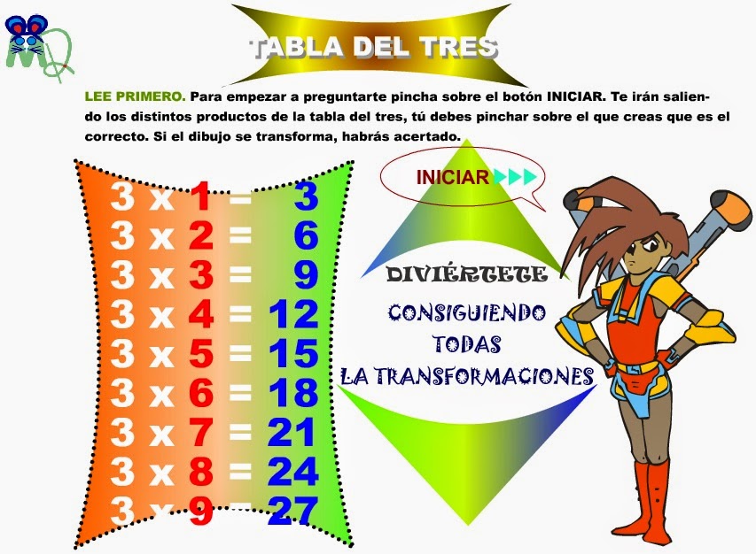 Enredando na rede: ¡¡Repasamos la tabla del 3!!