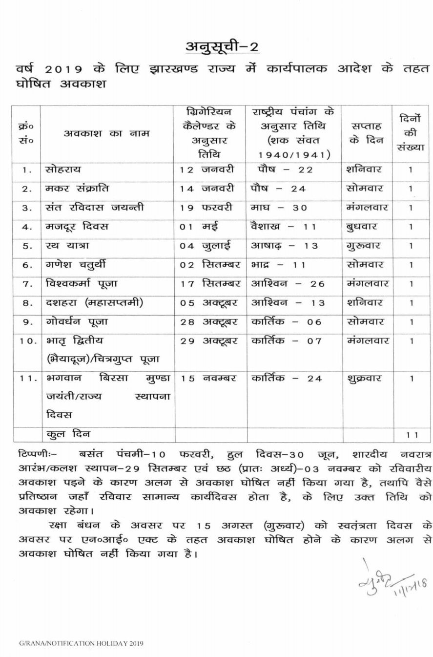 Jharkhand Government Holiday List 2019