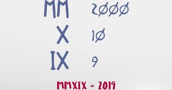 MMXIX - Göçebe Düşünceler