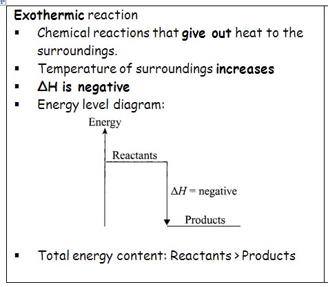 Study CheMisTry with LKY: Exothermic reaction