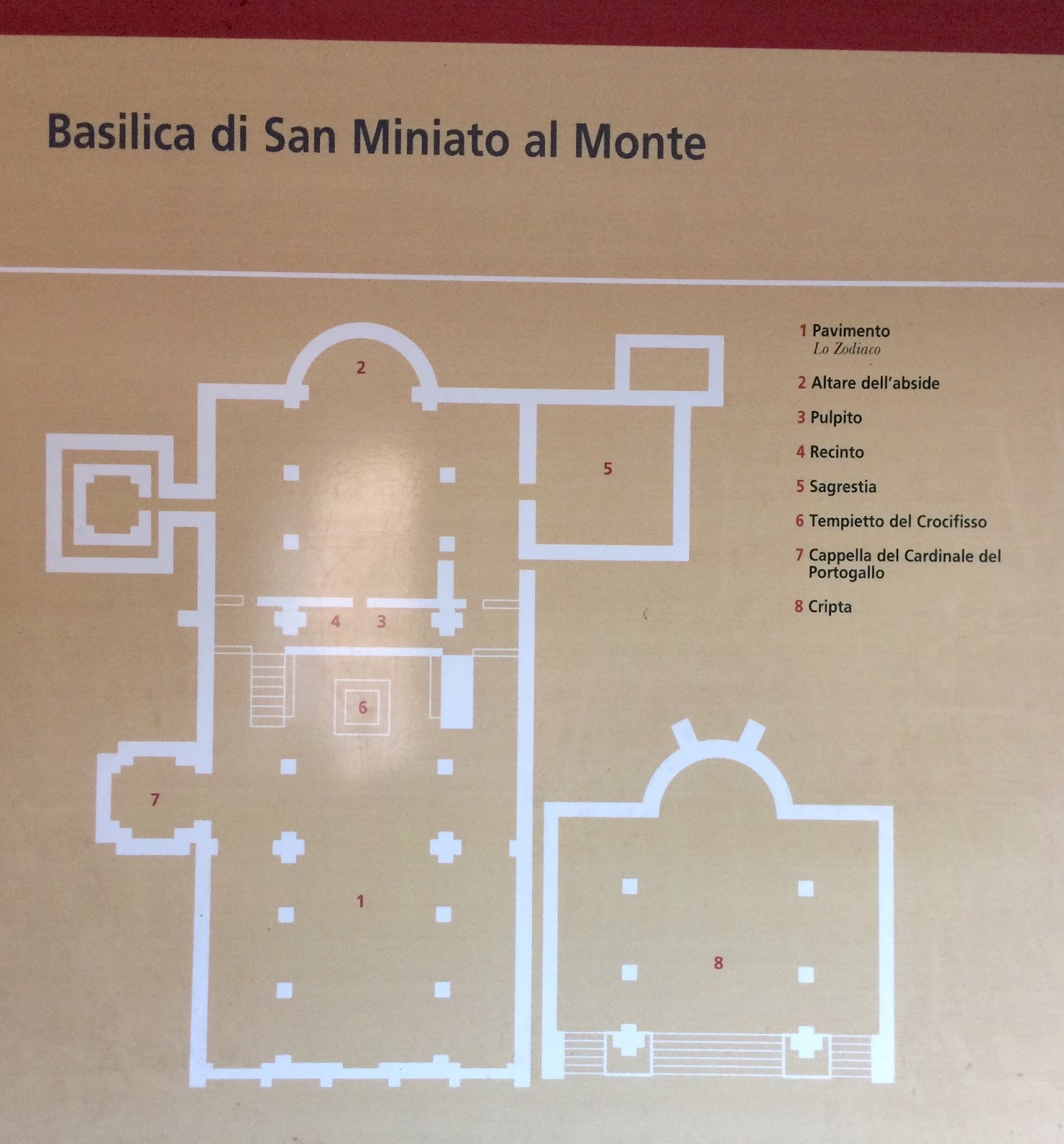 The 10 Year Plan: Churches: Basilica of San Miniato al Monte (Part 2 of 3)