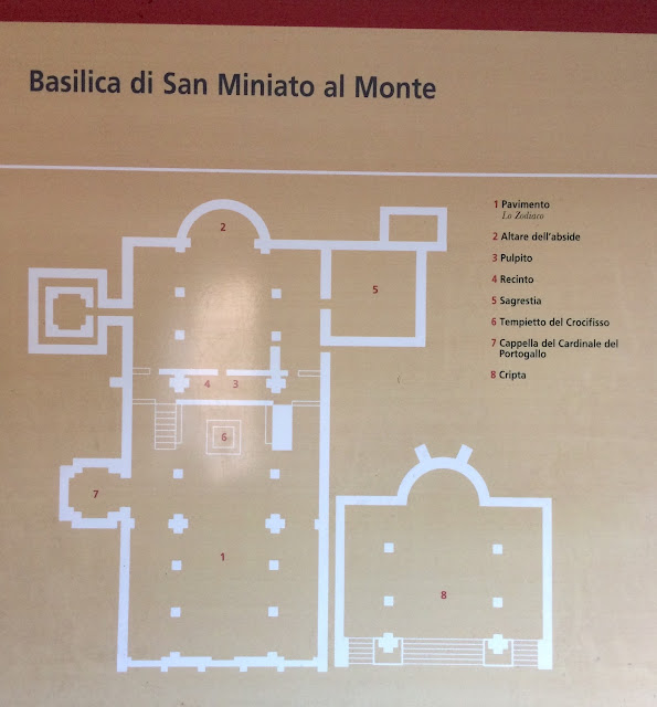 The 10 Year Plan: Churches: Basilica of San Miniato al Monte (Part 2 of 3)