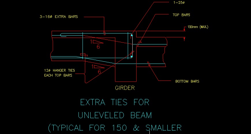 Structural General Notes on Construction Drawings in the Philippines ...