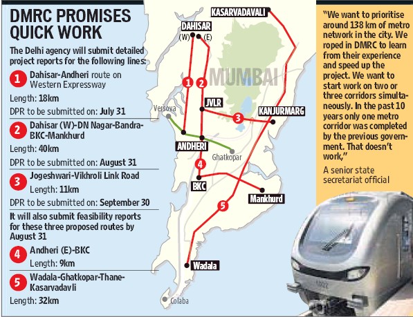 DMRC inks Dahisar-Andheri Metro line Agreement with MMRDA - IRCTC NEWS ...