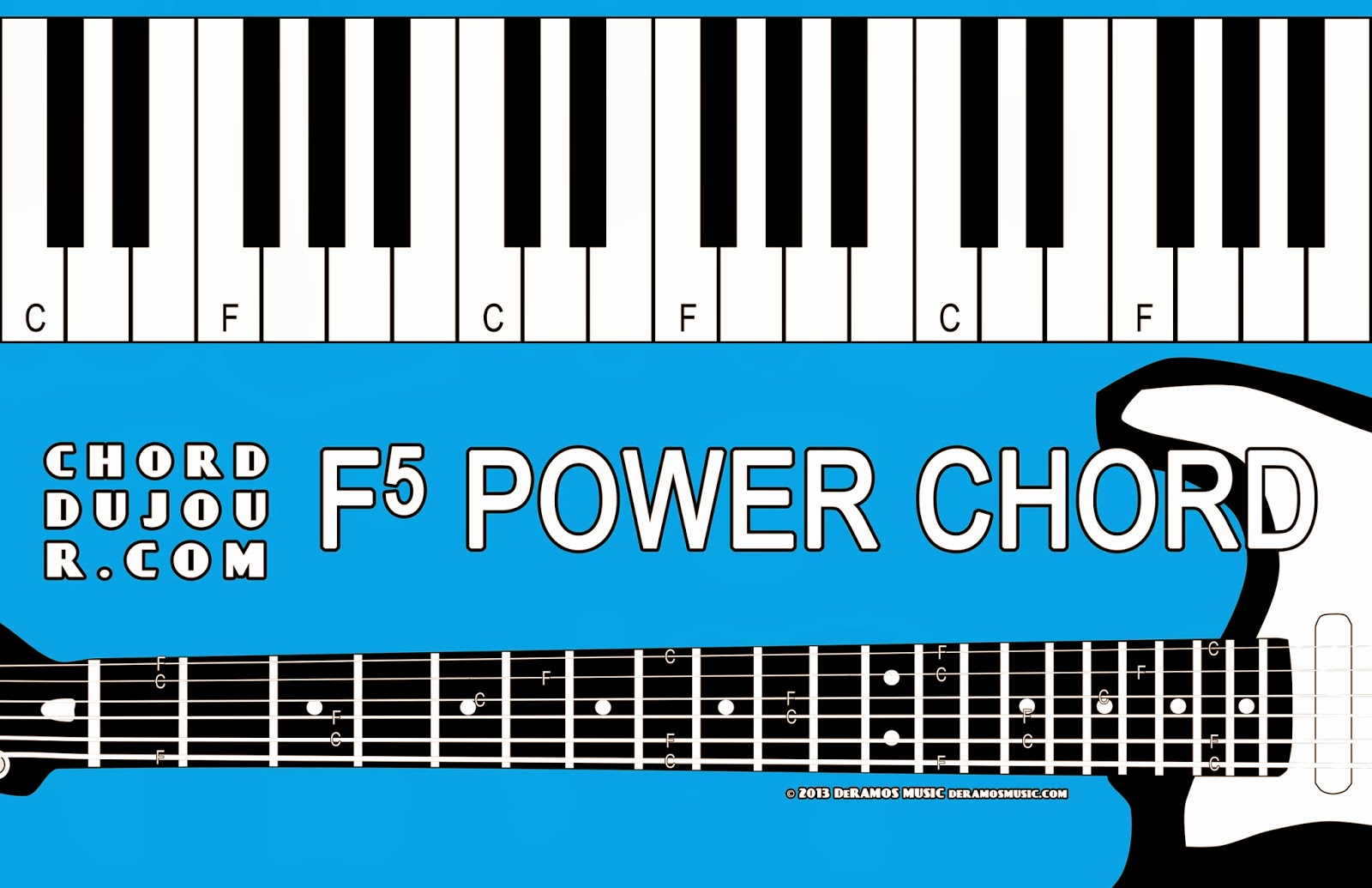 Chord du Jour: Dictionary: F5 Power Chord